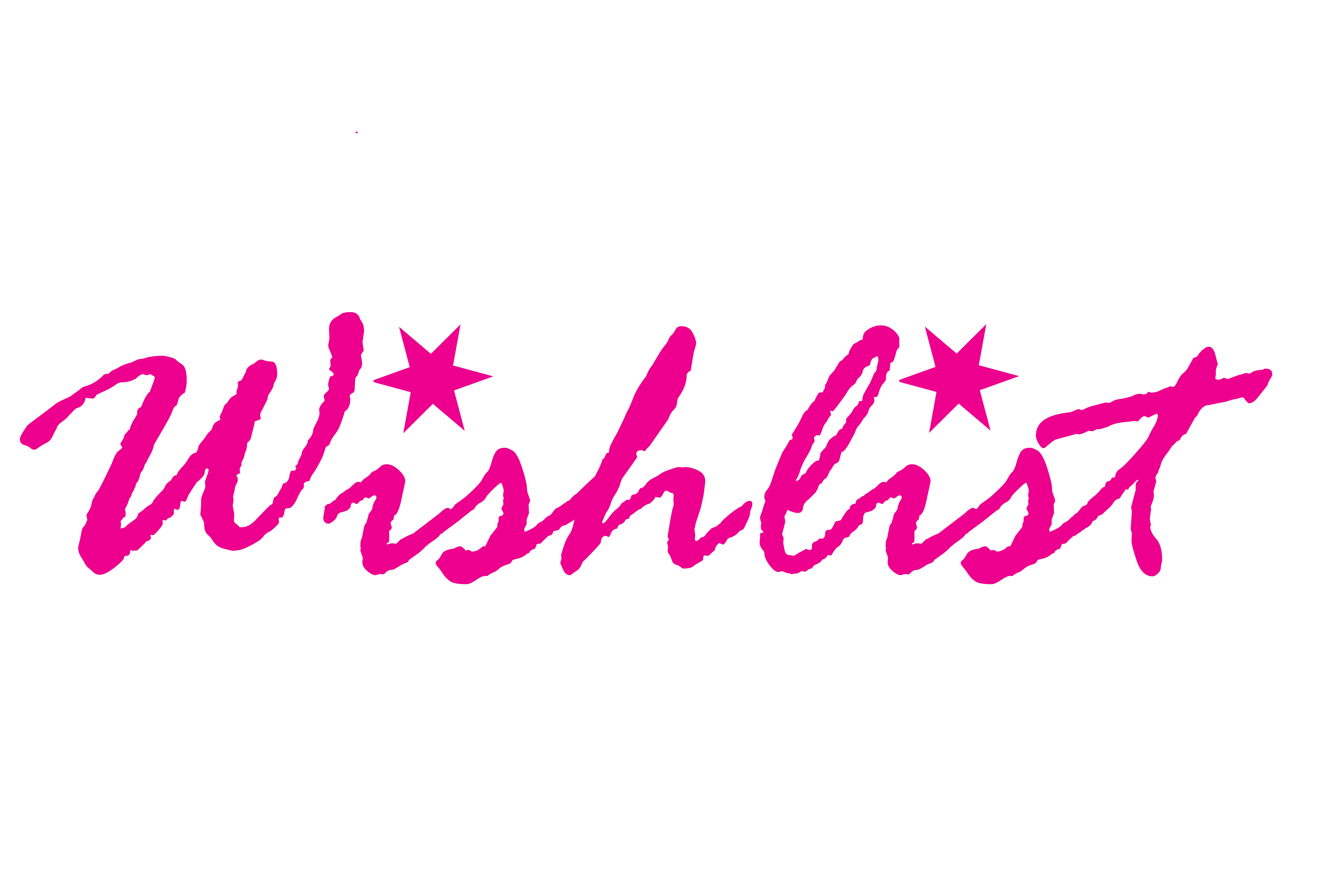 Wishlist! – Hannah McKnight